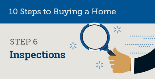 Step 6 | Property Inspections During the Home Buying Process